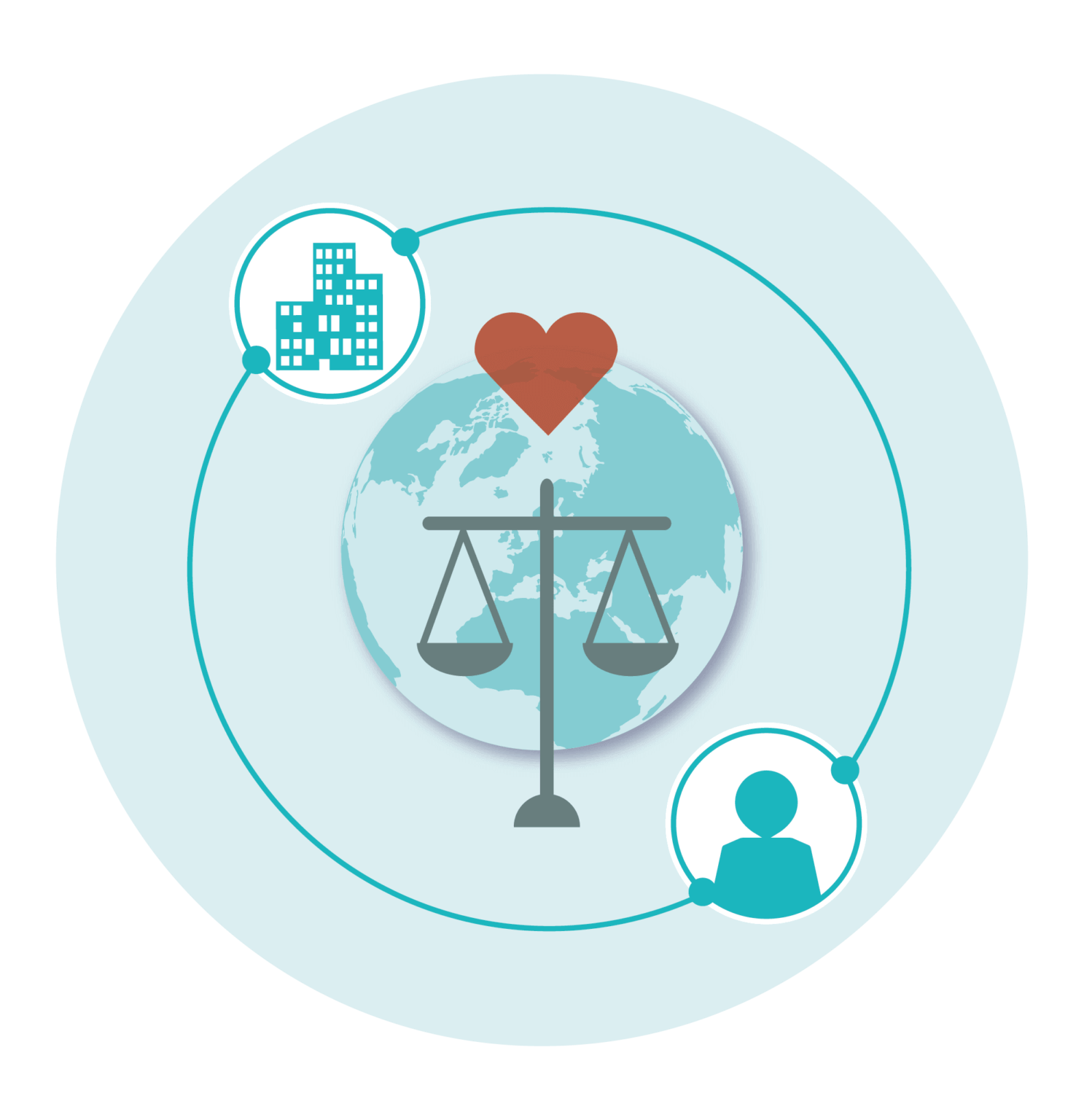 What is pro bono - Pro Bono Connect