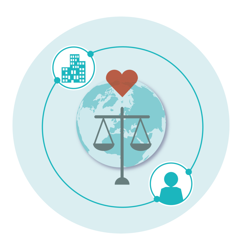 Wat is pro bono - Pro Bono Connect